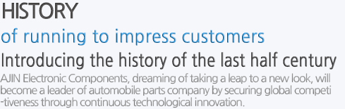 in 2015 New growth inperation 2015.03 Expansion and operation of the ...