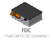 fdc