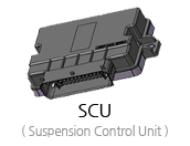scu