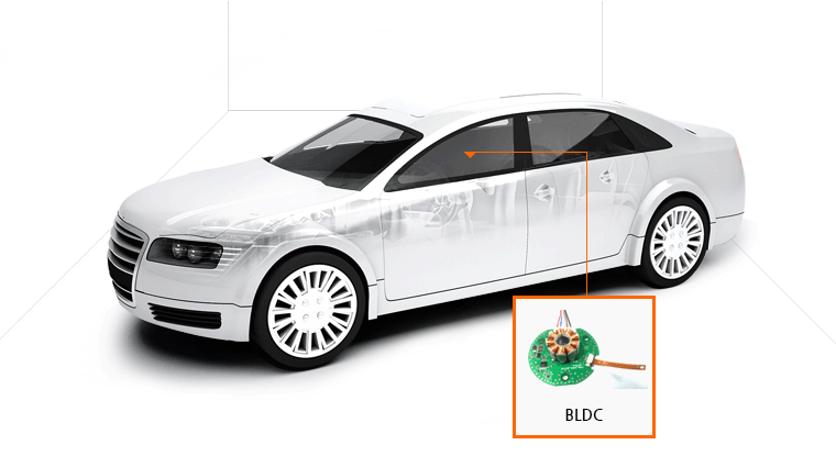 Product overview and features